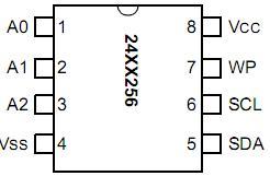 Interfacing to a 24LC256 EEPROM - Arduino Learning