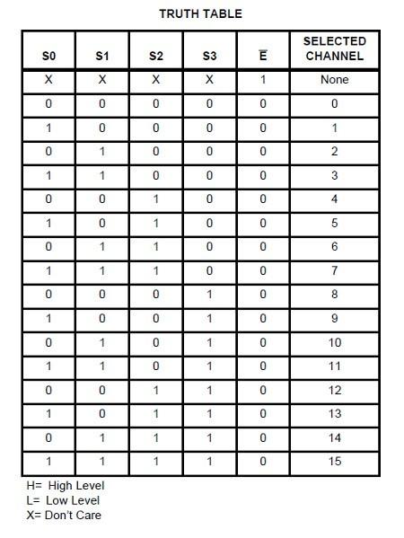 Arduino and 4067 - Arduino Learning