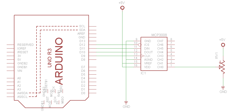 Arduino and MCP3008