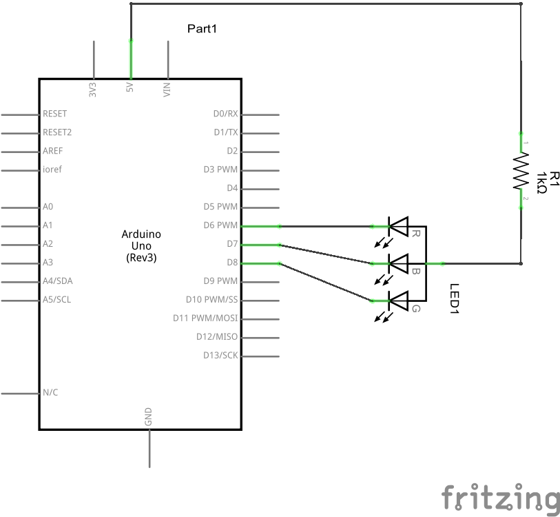Control an RGB led connected to your PC