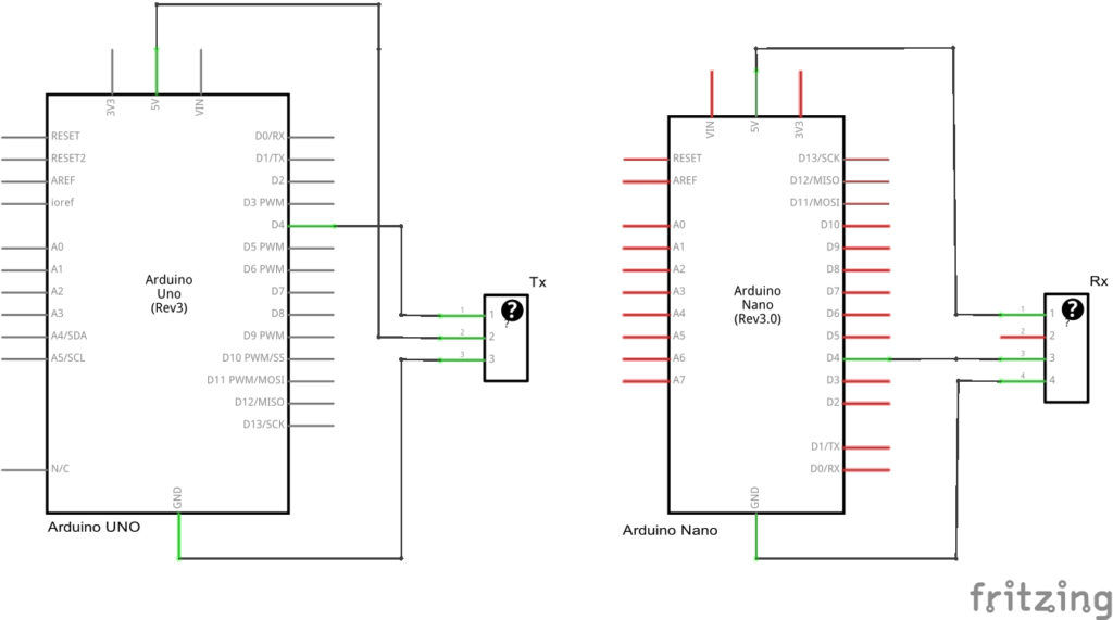 Arduino and RF transmitter and receiver modules