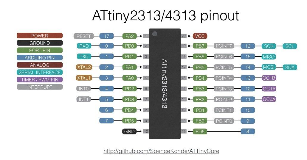 Attiny13 Mit Usb Tiny Und Arduino Ide Arduino